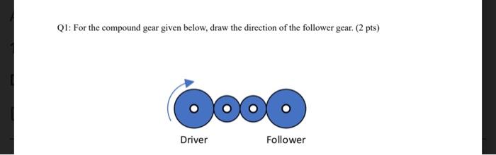 Solved Q1: For the compound gear given below, draw the | Chegg.com
