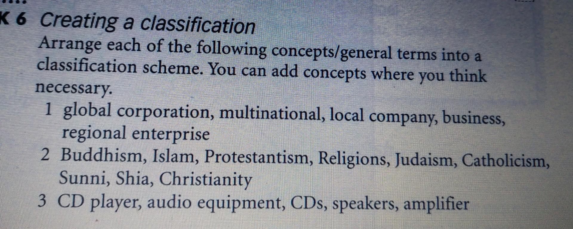 6 Creating a classification Arrange each of the | Chegg.com