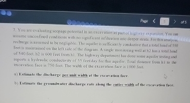 Solved You nre evalualing seepage polential it un excavation | Chegg.com