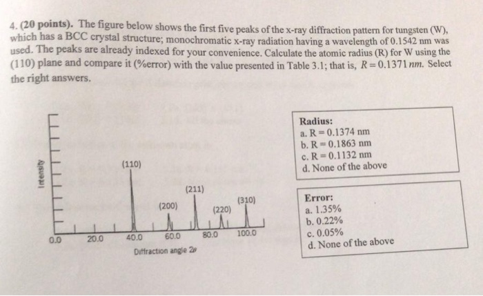 Solved 4. (20 points). The figure below shows the first five | Chegg.com