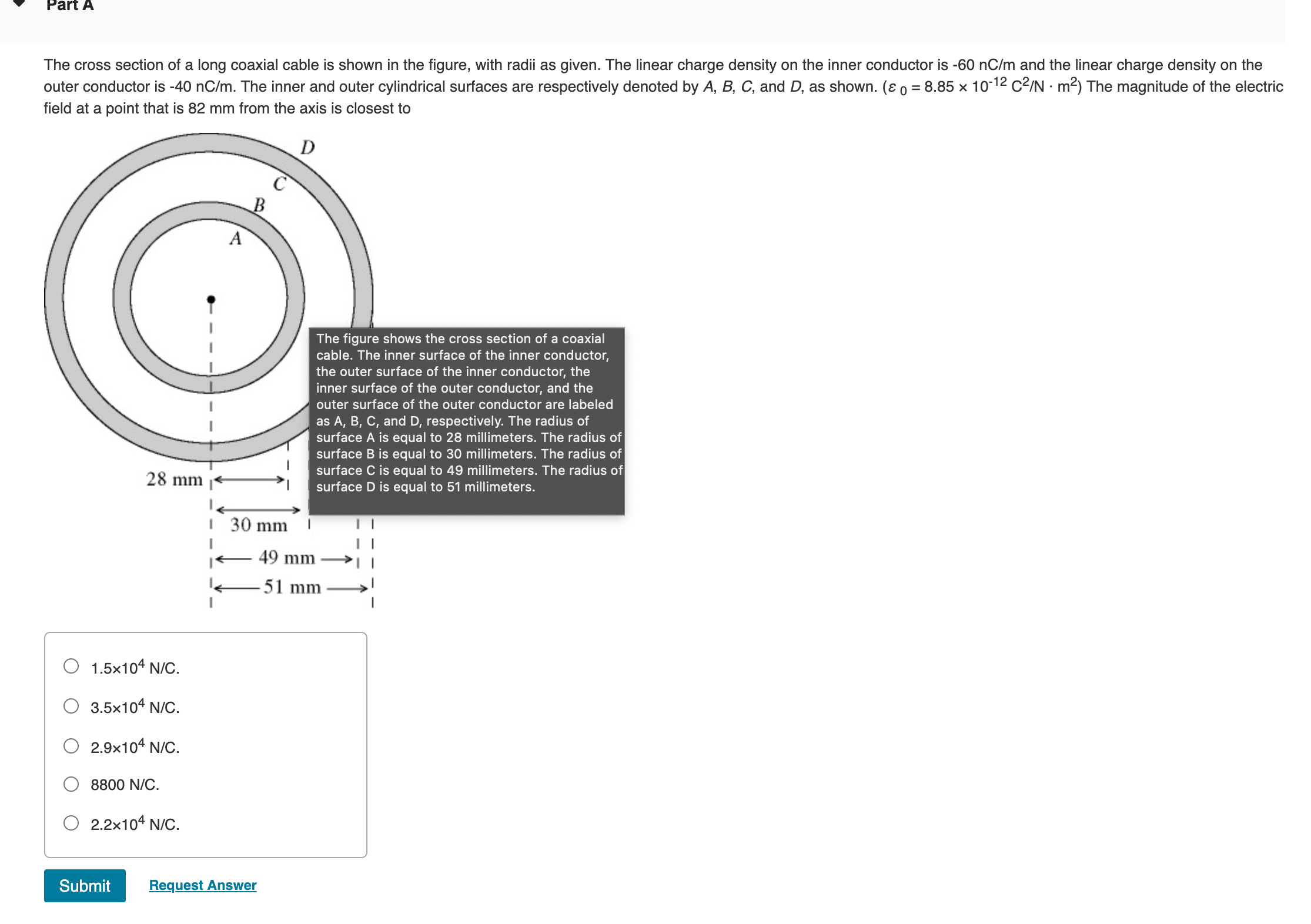 Solved The cross section of a long coaxial cable is shown in | Chegg.com