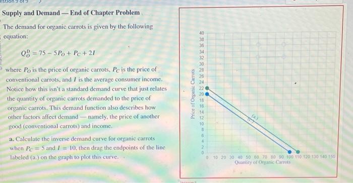 Solved Supply and Demand - End of Chapter Problem The demand | Chegg.com