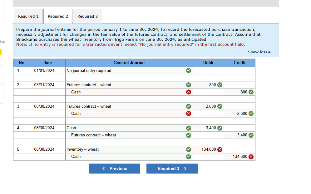 Solved Snackums, Incorporated, purchases wheat for use in | Chegg.com