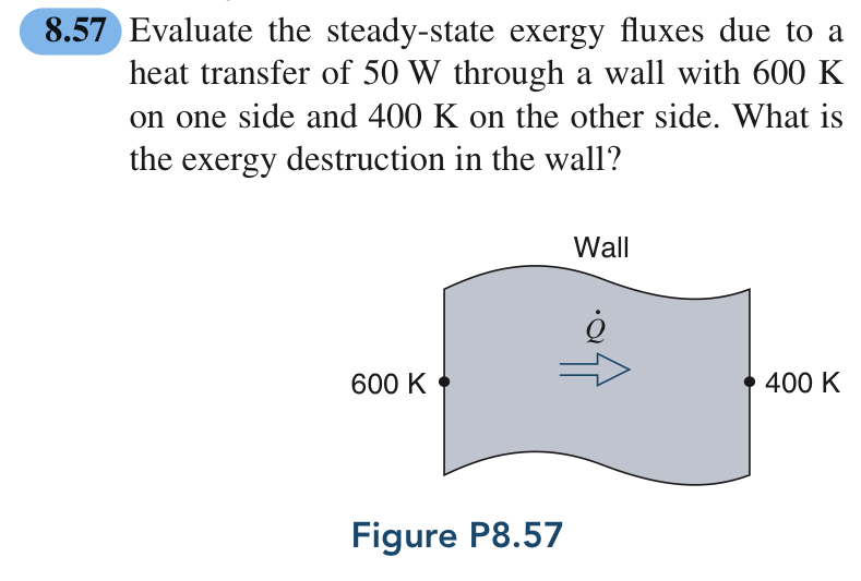 Solved 8.57 ﻿Evaluate the steady-state exergy fluxes due to | Chegg.com