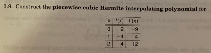 Solved 3.9. Construct the piecewise cubic Hermite | Chegg.com