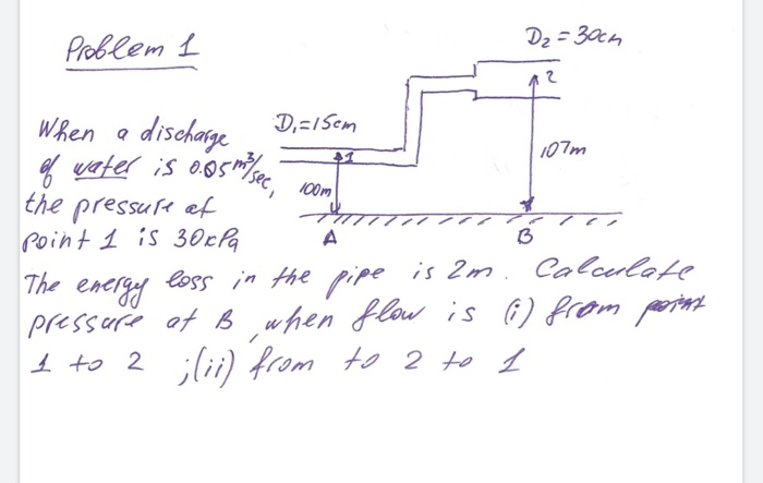 Solved Problem 1 D2 = 30cm When a discharge D=15cm ff water | Chegg.com
