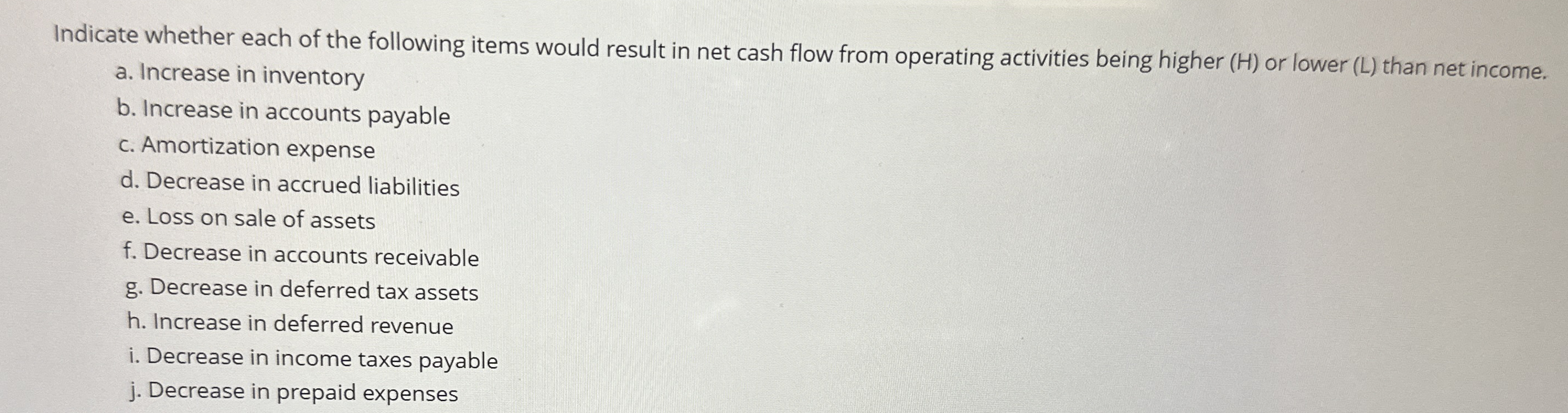 Solved Indicate whether each of the following items would | Chegg.com