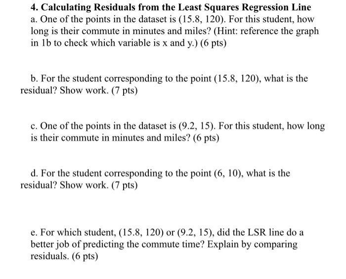 Solved 4. Calculating Residuals from the Least Squares | Chegg.com