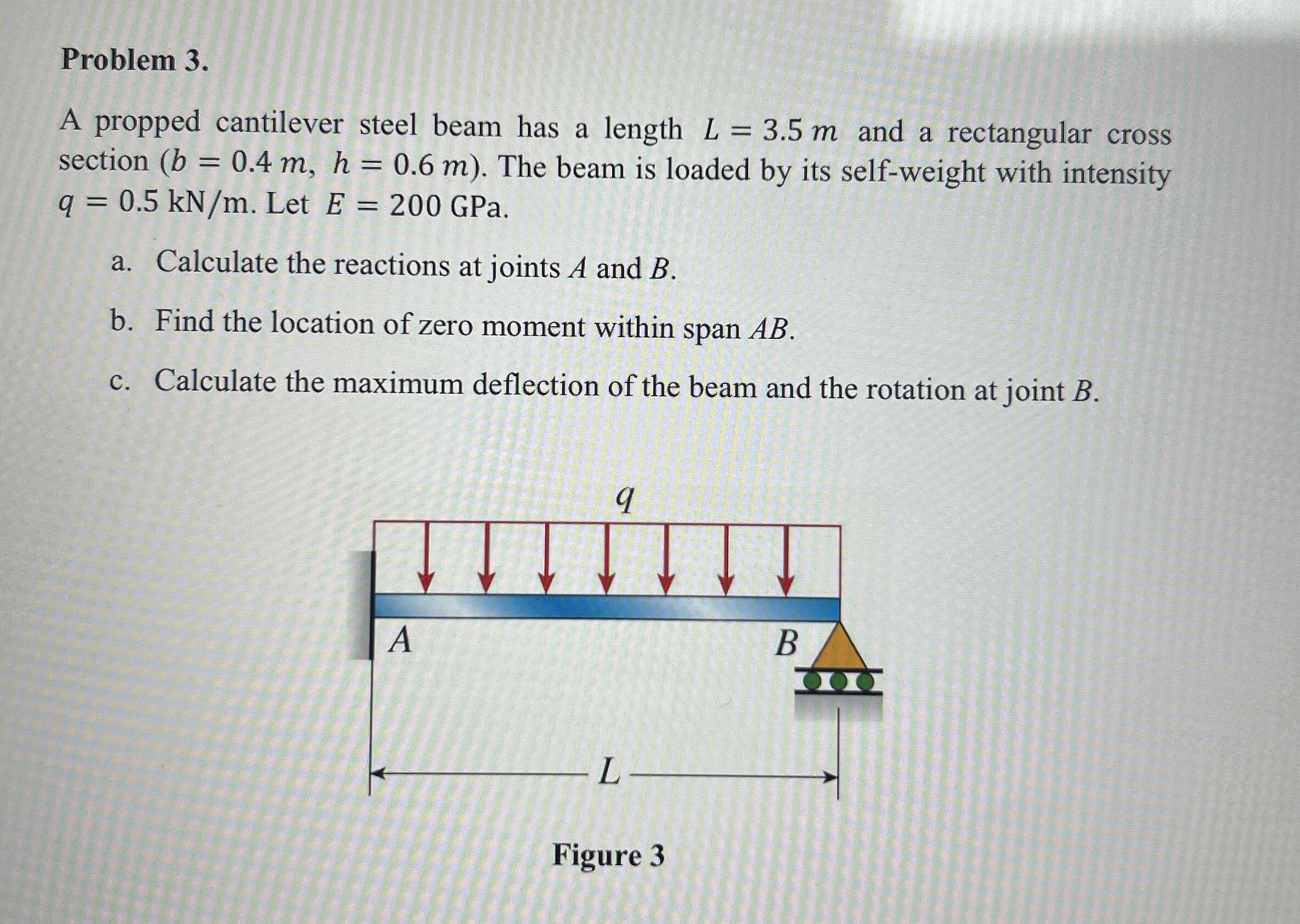 Solved Problem 3.A propped cantilever steel beam has a | Chegg.com