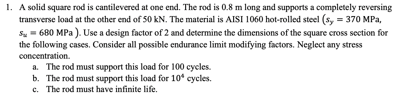 Solved A solid square rod is cantilevered at one end. The | Chegg.com