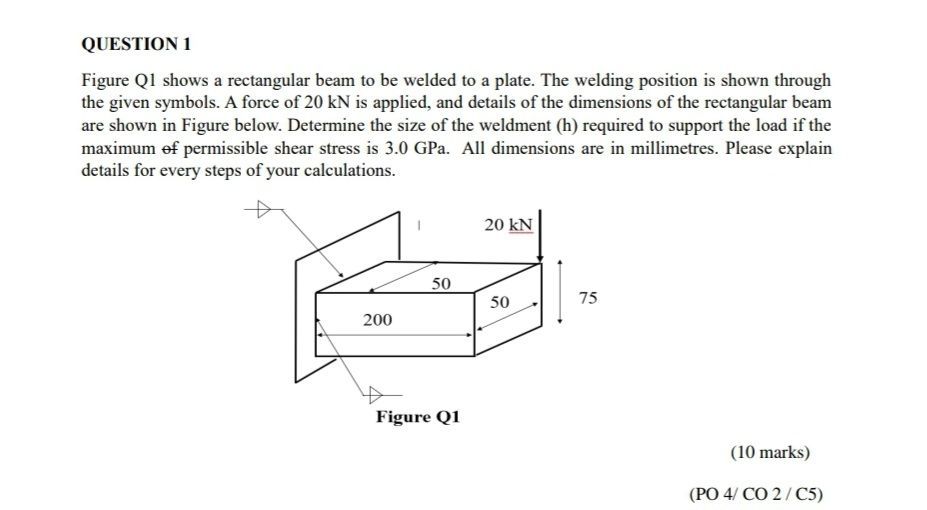 Solved help QUESTION 1Figure Q1 ﻿shows a rectangular beam to | Chegg.com