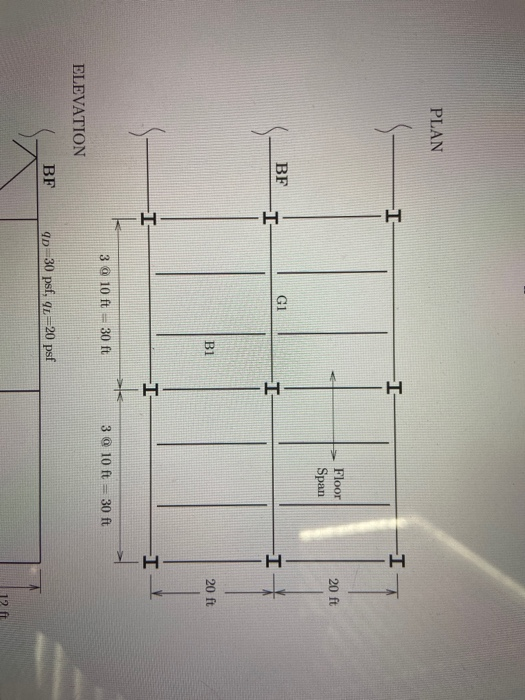 Solved The gravity frame is part of a building system and is | Chegg.com