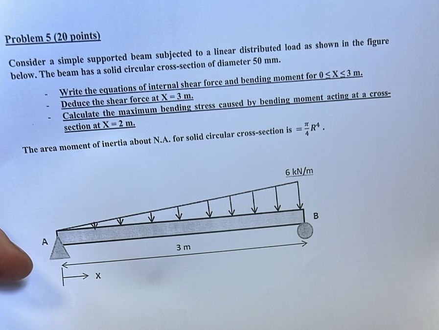 Solved Problem 5 ( 20 ﻿points)Consider a simple supported | Chegg.com