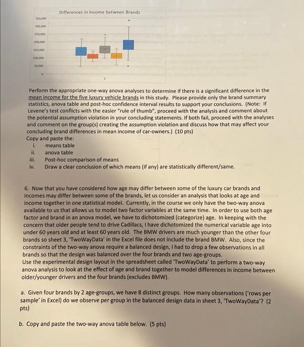 Solved Please answer these question with thorough | Chegg.com