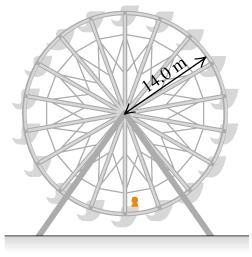 Solved A Ferris wheel with radius 14.0m is turning about a | Chegg.com