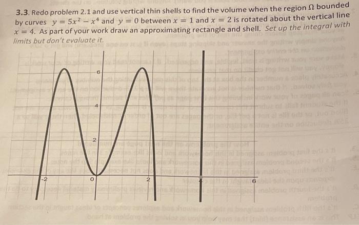 Solved 3.3. Redo problem 2.1 and use vertical thin shells to | Chegg.com