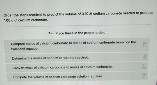 Solved Order the steps required to predict the volume of | Chegg.com