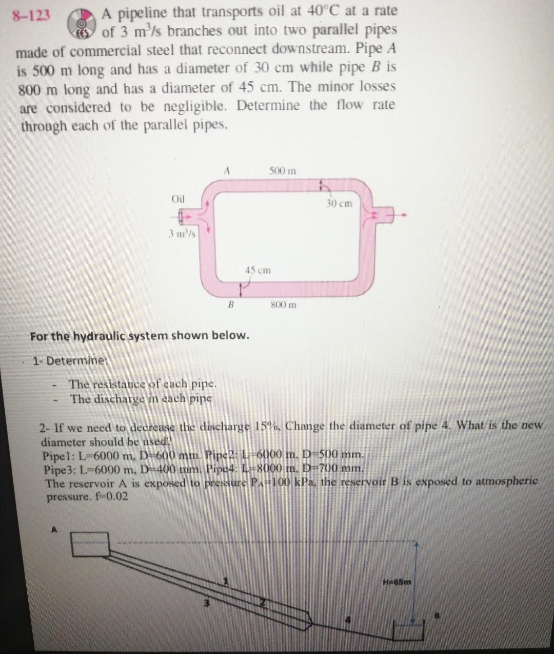 Solved 8-123 A pipeline that transports oil at 40°C at a | Chegg.com