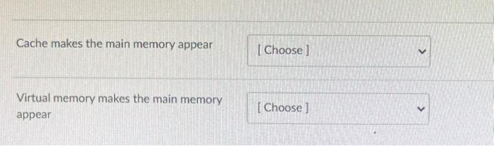 Solved Cache makes the main memory appear Virtual memory | Chegg.com