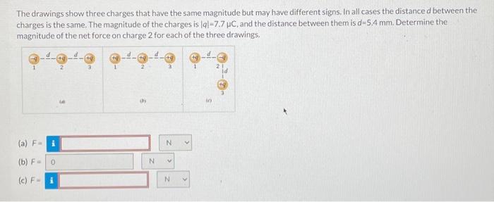 Solved The drawings show three charges that have the same | Chegg.com