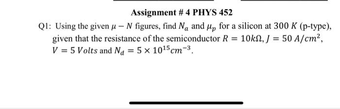 Solved Assignment \# 4 PHYS 452 Q1: Using the given μ−N | Chegg.com