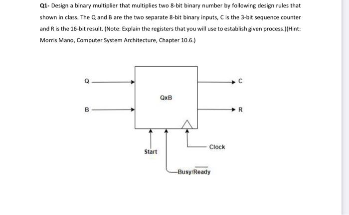 Solved Q1- Design a binary multiplier that multiplies two | Chegg.com