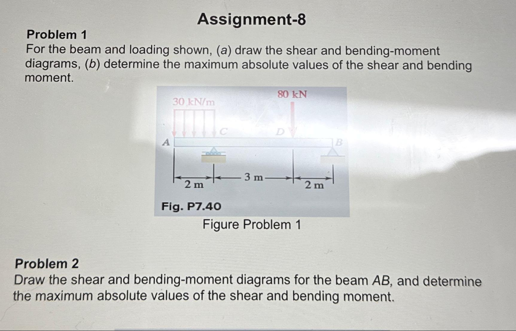 Solved Assignment-8Problem 1For the beam and loading shown, | Chegg.com