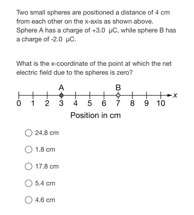 Solved Two small spheres are positioned a distance of 4 cm | Chegg.com