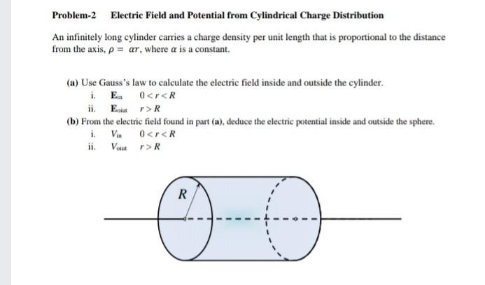 Solved Problem-2 Electric Field and Potential from | Chegg.com