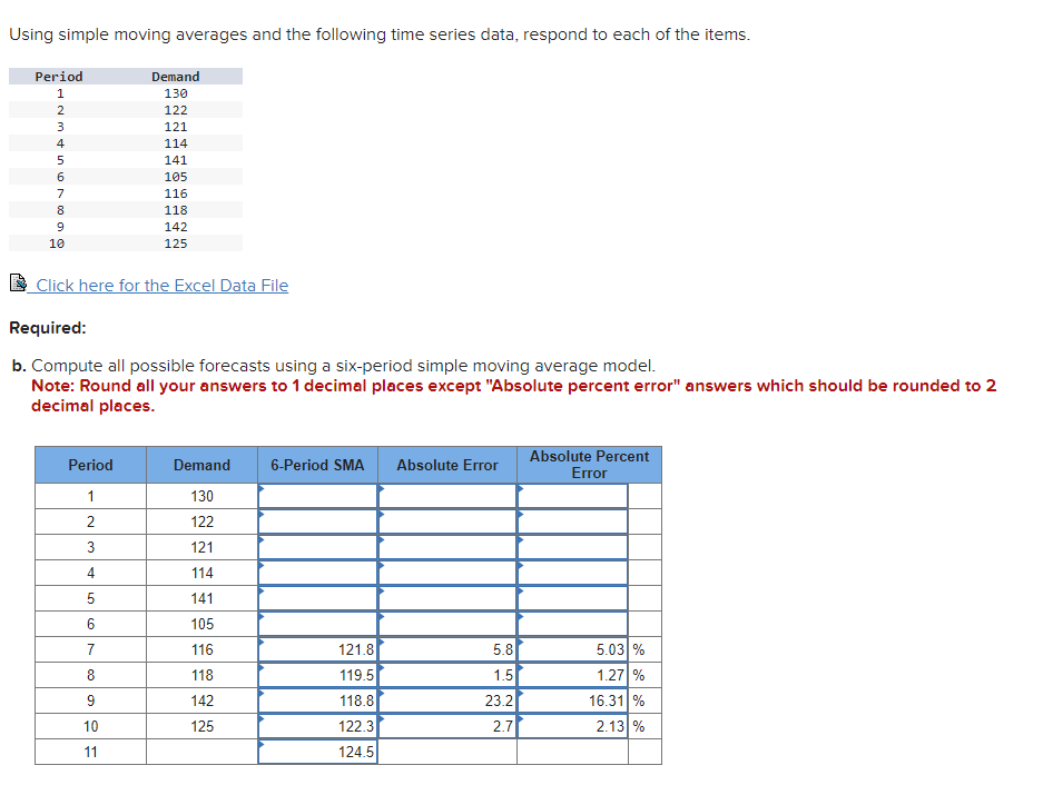 Solved Using simple moving averages and the following time | Chegg.com