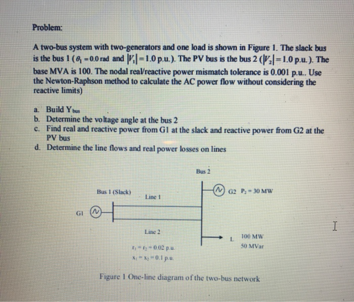 Solved Problem: A two-bus system with two-generators and one | Chegg.com