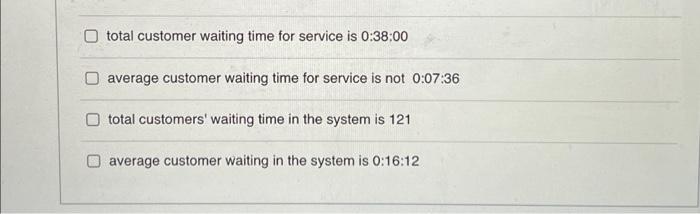 Solved A waiting line problem (queuing), that cannot be | Chegg.com