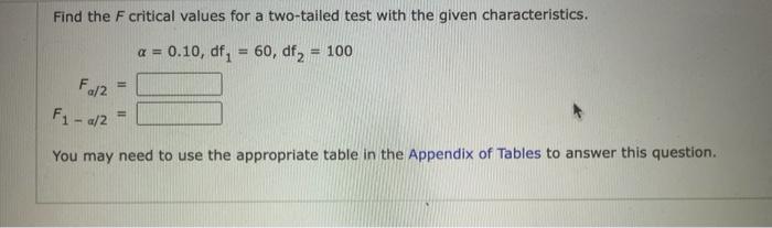 Solved Find the F critical values for a two-tailed test with | Chegg.com