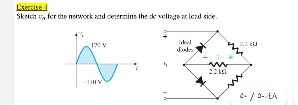 Solved Exercise 4 Sketch vo for the network and determine | Chegg.com