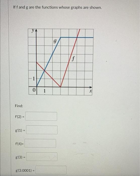 Solved If fand g are the functions whose graphs are shown. 9 | Chegg.com