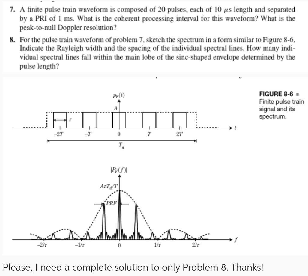 Solved A finite pulse train waveform is composed of 20 | Chegg.com