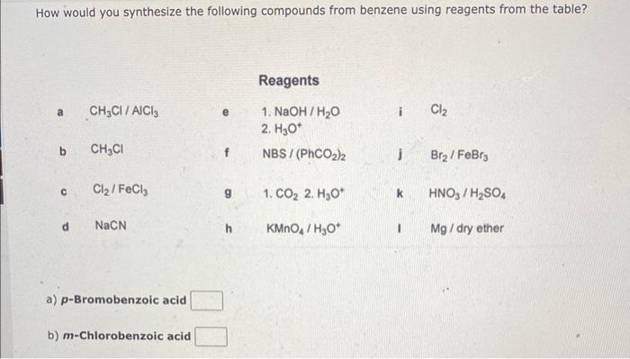 Solved Identify the most and the least acidic compound in | Chegg.com