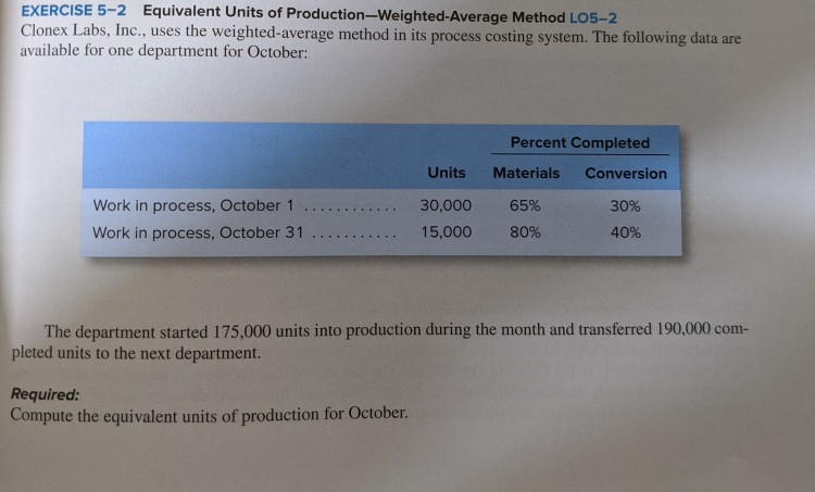 Solved EXERCISE 5-2 Equivalent Units of | Chegg.com