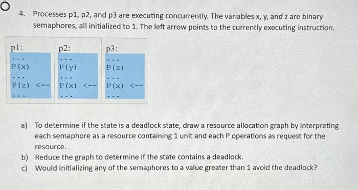 Solved 4. Processes p1,p2, and p3 are executing | Chegg.com