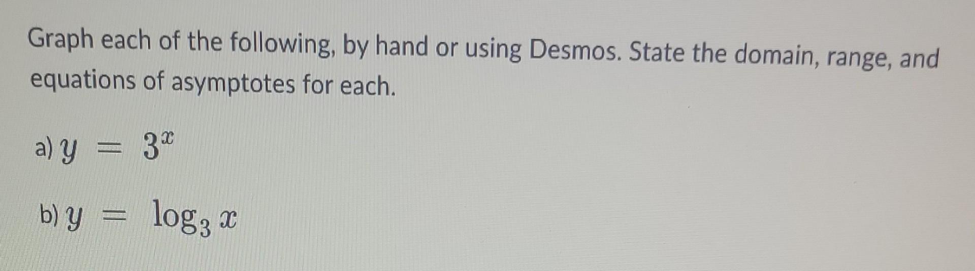 Solved Graph each of the following, by hand or using Desmos. | Chegg.com