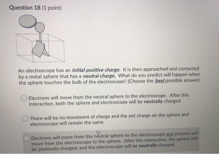 Solved Question 18 (1 point) An electroscope has an initial | Chegg.com