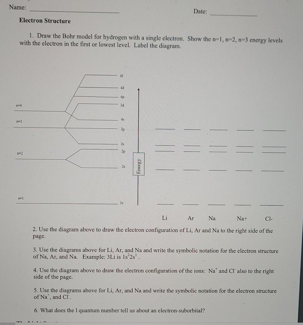 Solved Name: Date: Electron Structure 1. Draw the Bohr model | Chegg.com