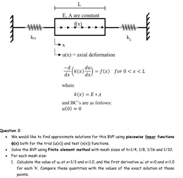 Solved Question 2:We would like to find approximate | Chegg.com