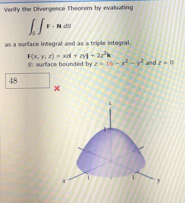 Solved Verify the Divergence Theorem by evaluating F.NdS as | Chegg.com