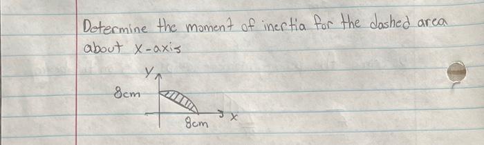 Solved Determine the moment of inertia for the dashed area | Chegg.com