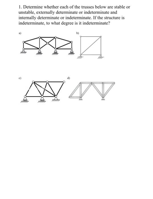 Solved 1. Determine whether each of the trusses below are | Chegg.com
