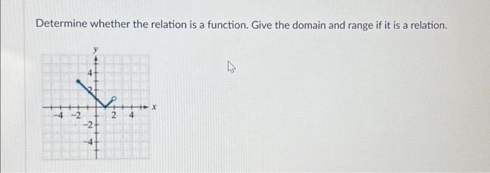 Solved Determine whether the relation is a function. Give | Chegg.com