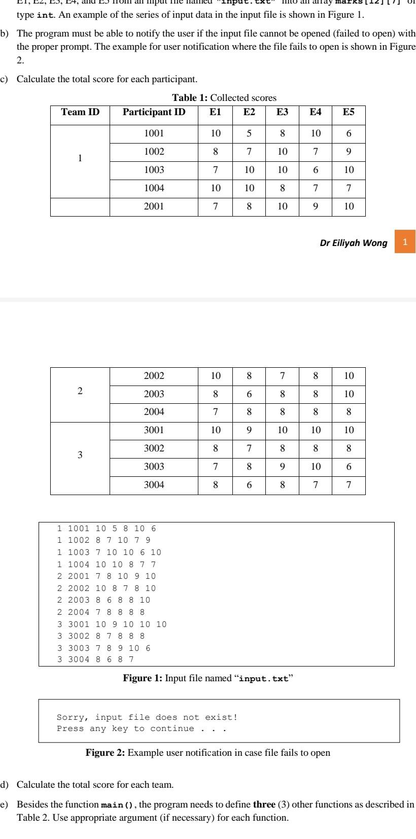 Solved Type Int An Example Of The Series Of Inp 