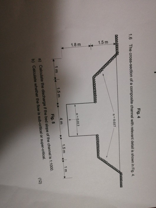Solved Fig. 4 The cross-section of a composite channel with | Chegg.com