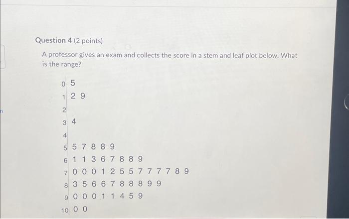 Solved Question 4 (2 points) A professor gives an exam and | Chegg.com